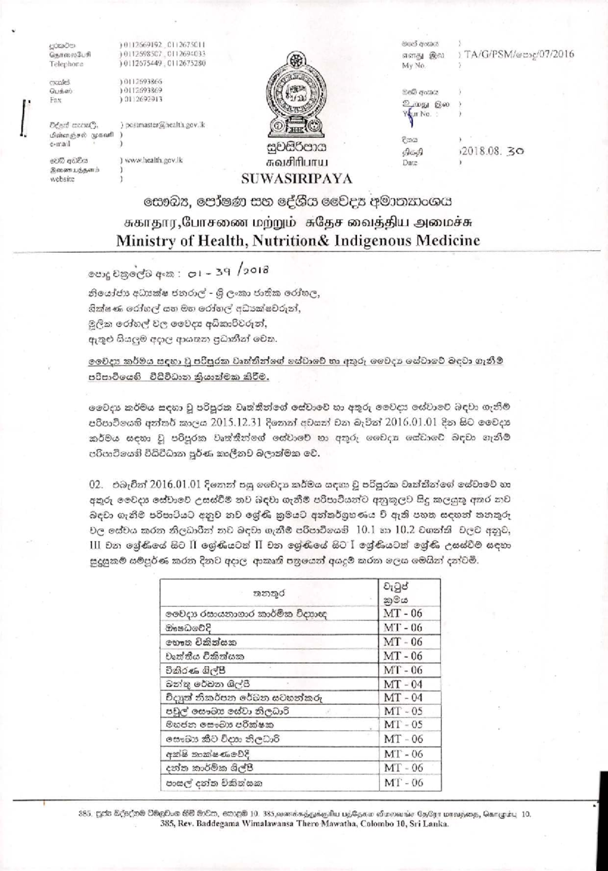 Ministry of Health Document - 0112669192 Communication Details - Studocu