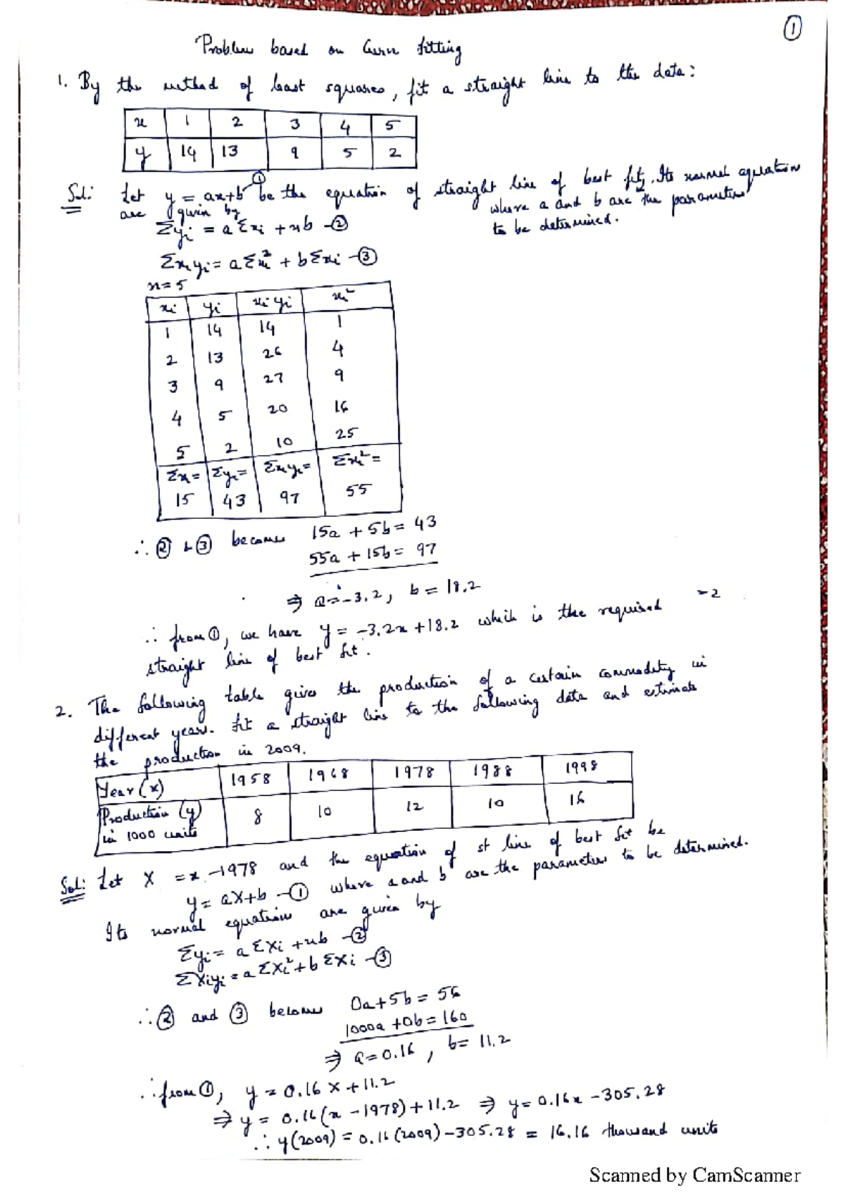 Curve Fitting Techniques: Straight Line, Power Function & Parabola ...