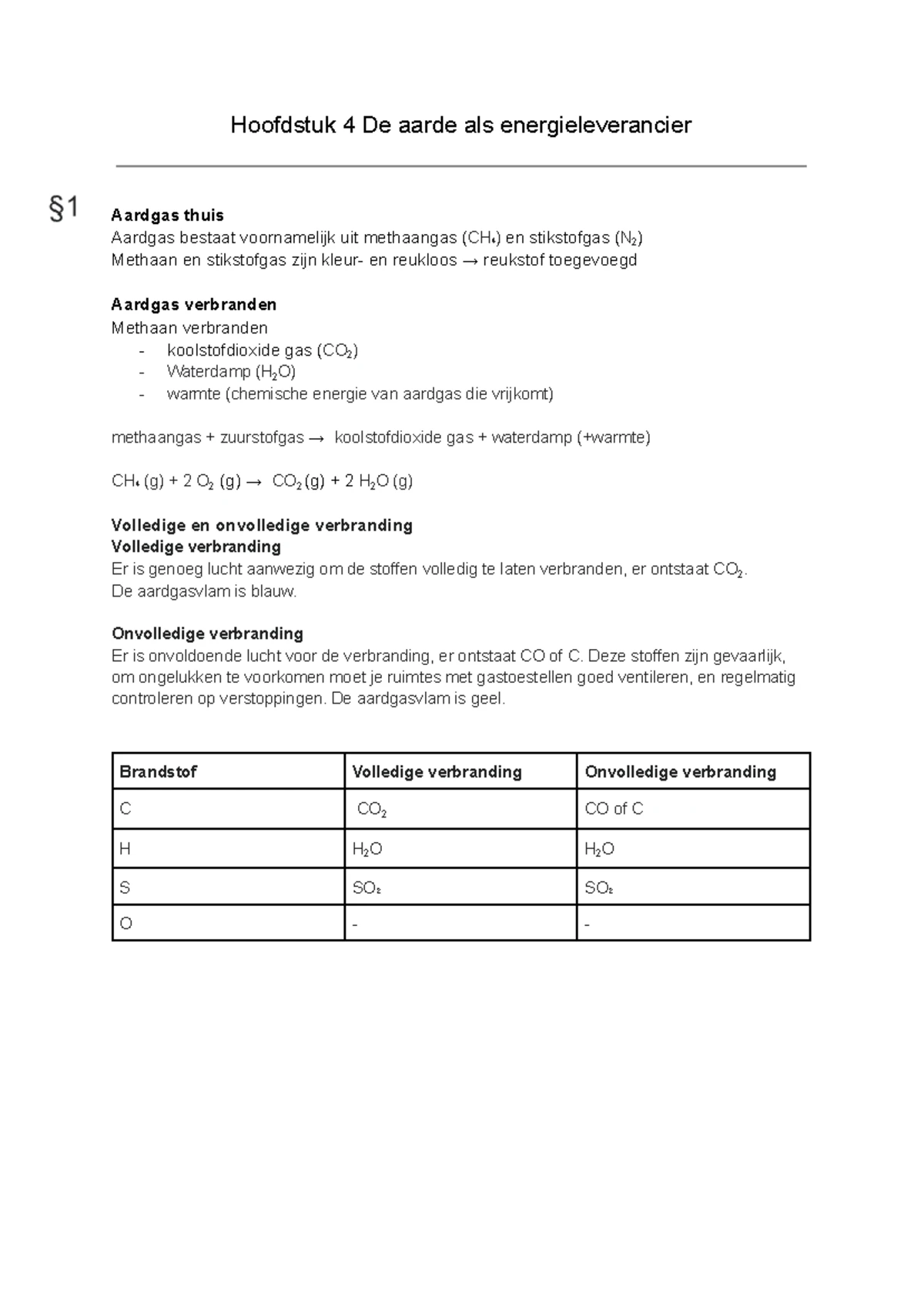 Scheikunde samenvatting h5 - Hoofdstuk 5 Aardolie en aardolieproducten ...