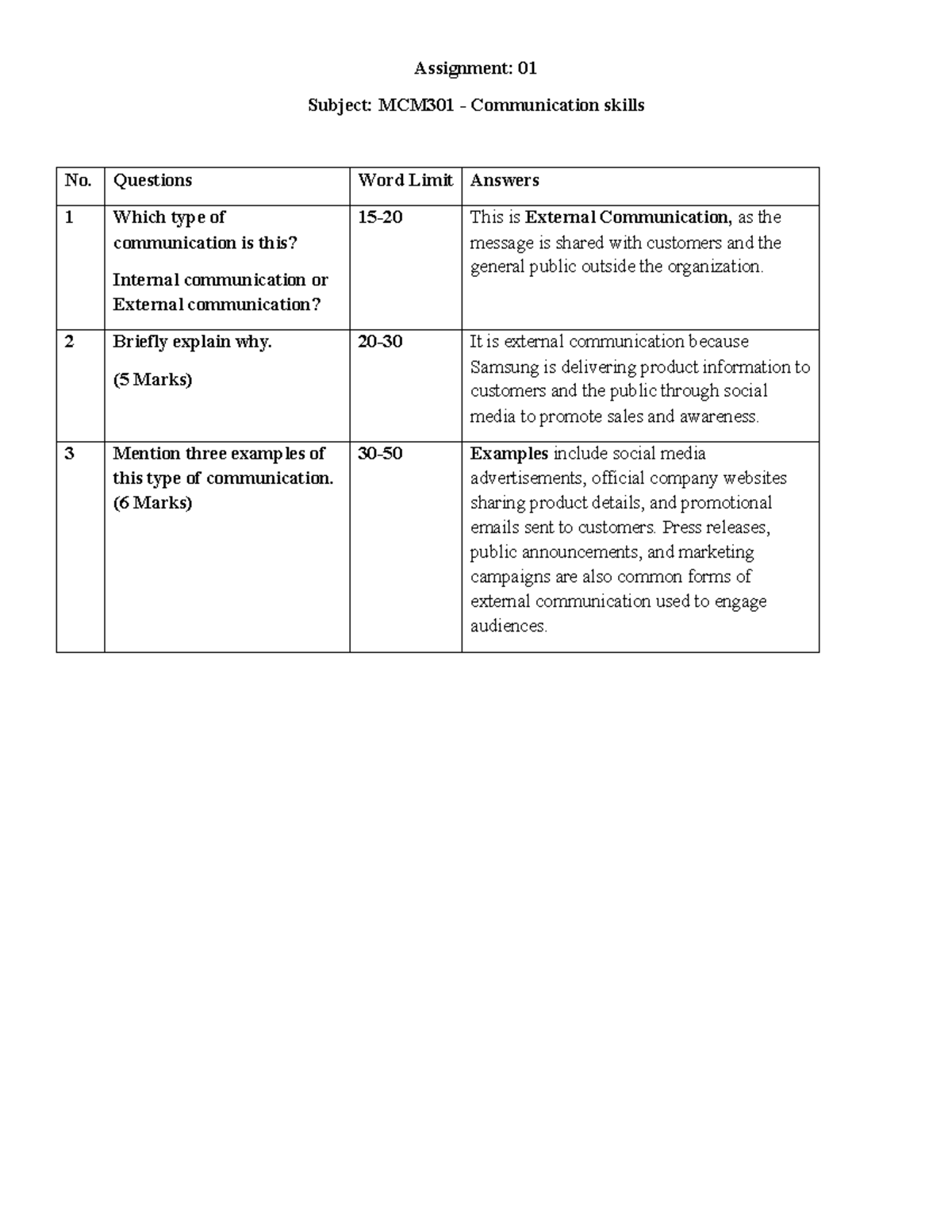 MCM301 - Assignment 01: Understanding External Communication - Studocu