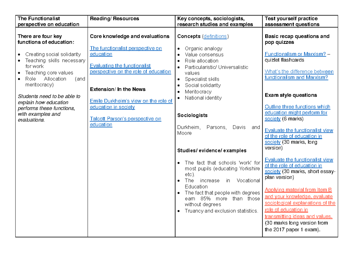 Sociology A level scheme of work AQA education - The Functionalist ...