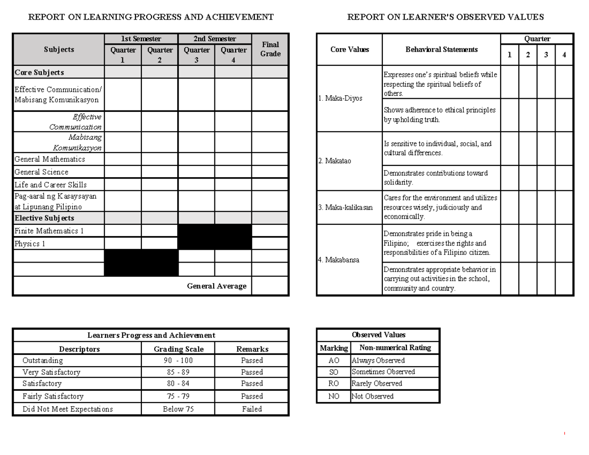 G11-FM&Physics-SF9B - 1st Sem Learning Progress Report - Studocu