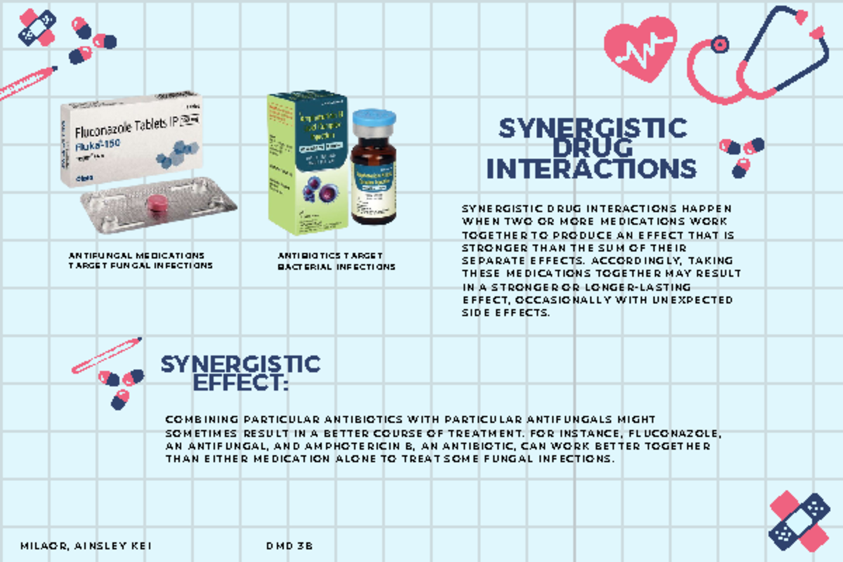 Pharma Synergistic 20250131 124147 0000 - SYNERGISTIC DRUG INTERACTIONS ...