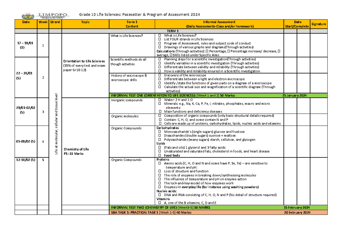 LIFE Science Informal Assessments & Tests - Term 1 & 3 Overview - Studocu