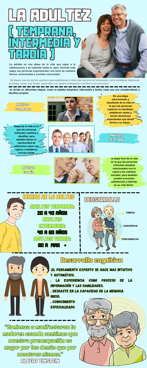 Adultez Intermedia: Características y Cambios de 40 a 65 Años - Studocu