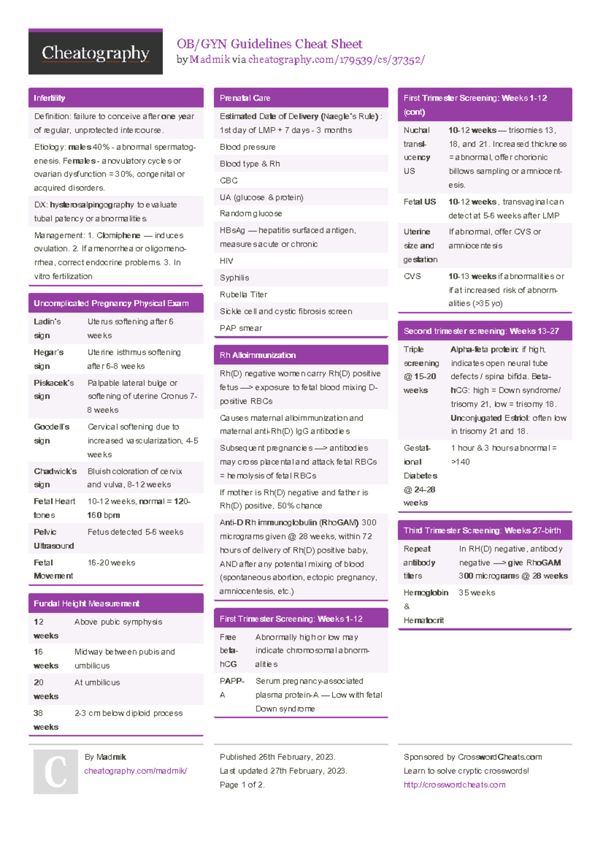 OB-GYN Guidelines Cheat Sheet: Prenatal Care & Screening (Madmik) - Studocu