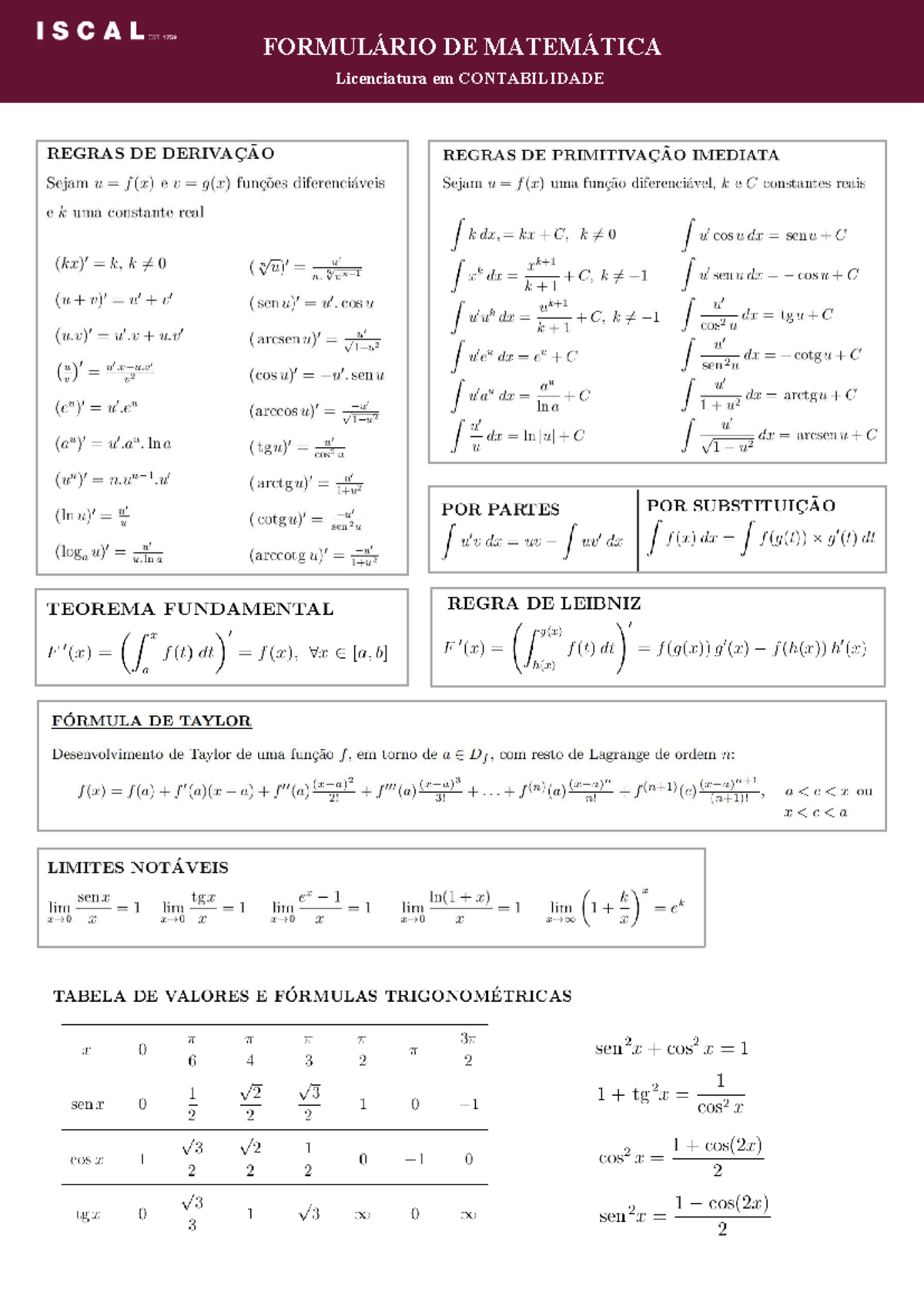 Formulario Matematica Contabilidade - Matemática I - FORMULÁRIO DE ...
