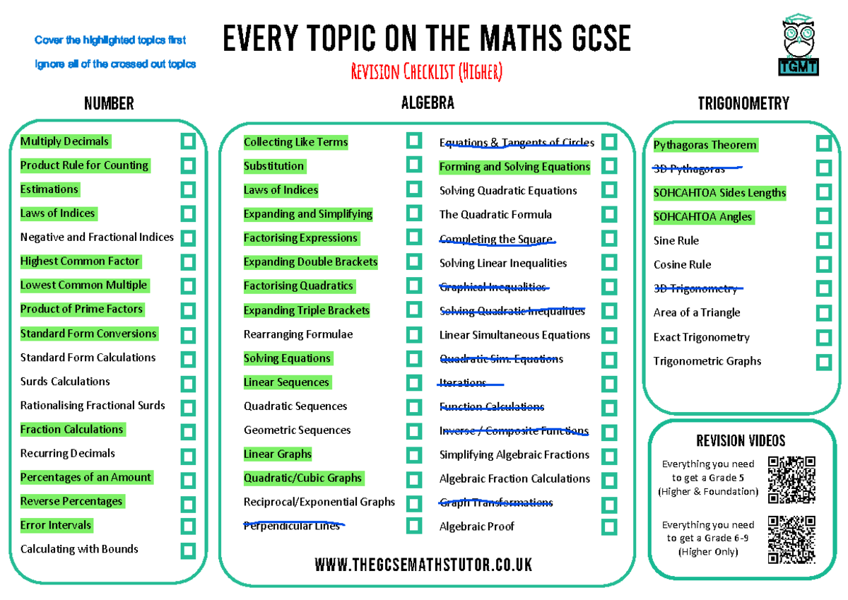 GCSE Maths Revision Checklist (Higher) for Mocks: Key Topics - Studocu
