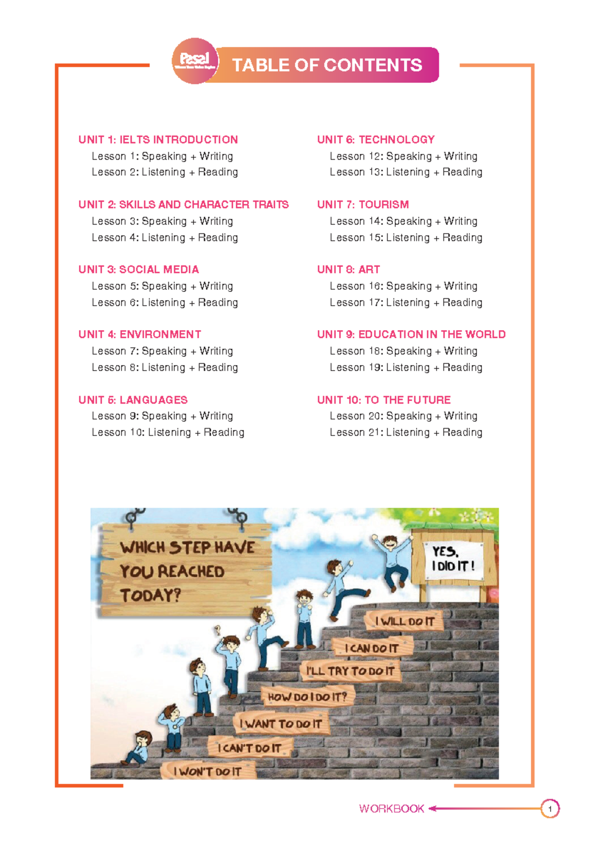 Workbook-S6 - Sách Tiếng Anh IELTS S6 Pasal English - TABLE OF CONTENTS UNIT 1: IELTS ...