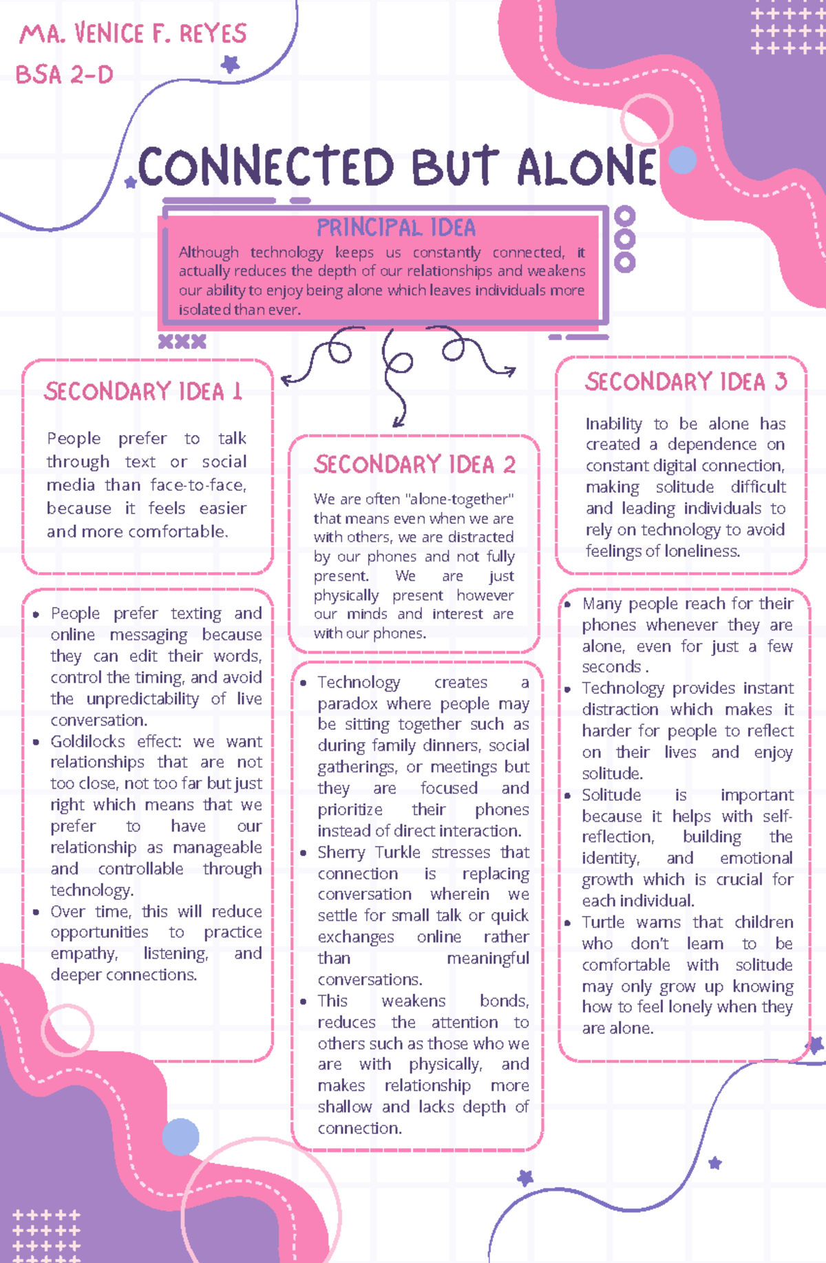 BSA2D Pur Comm Graphic Organizer: Connected but Alone Analysis - Studocu