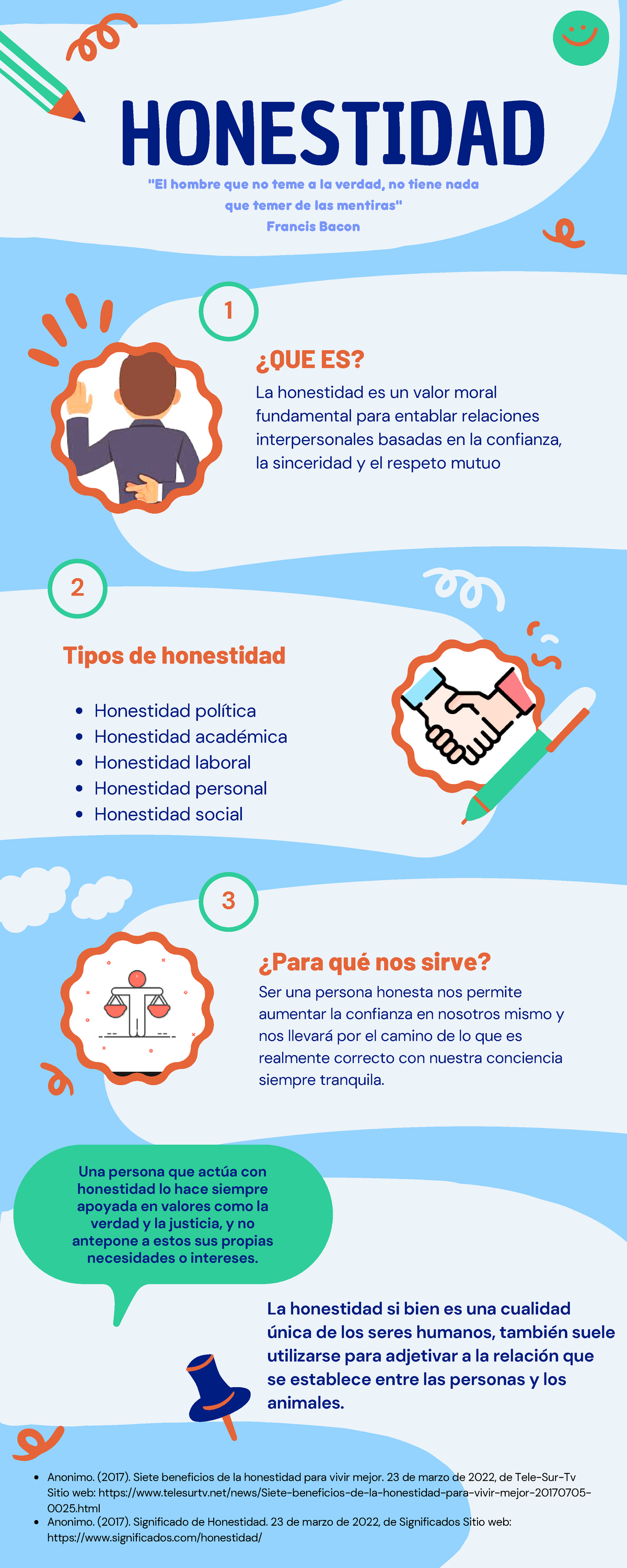 Infografía sobre la Honestidad: Valor y Tipos de Relaciones - Studocu