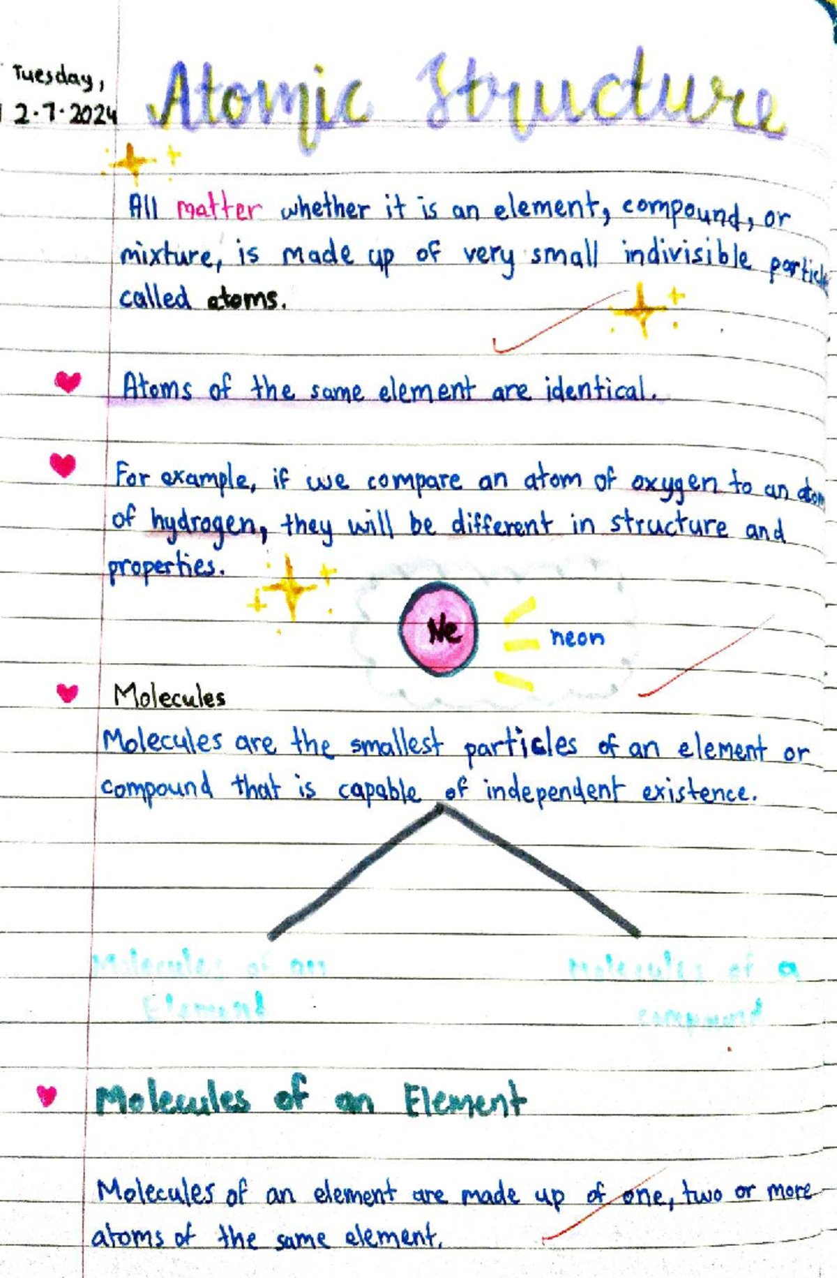 Atomic Structure Notes for CHEM 101: Elements, Compounds, and Molecules ...