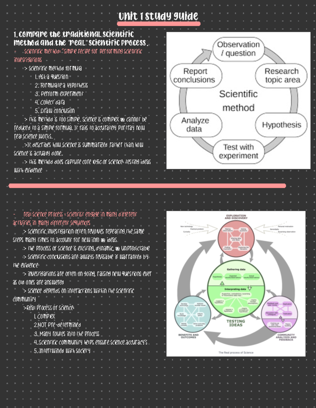 Unit 1 Study Guide: Scientific Method & Biological Processes Overview ...