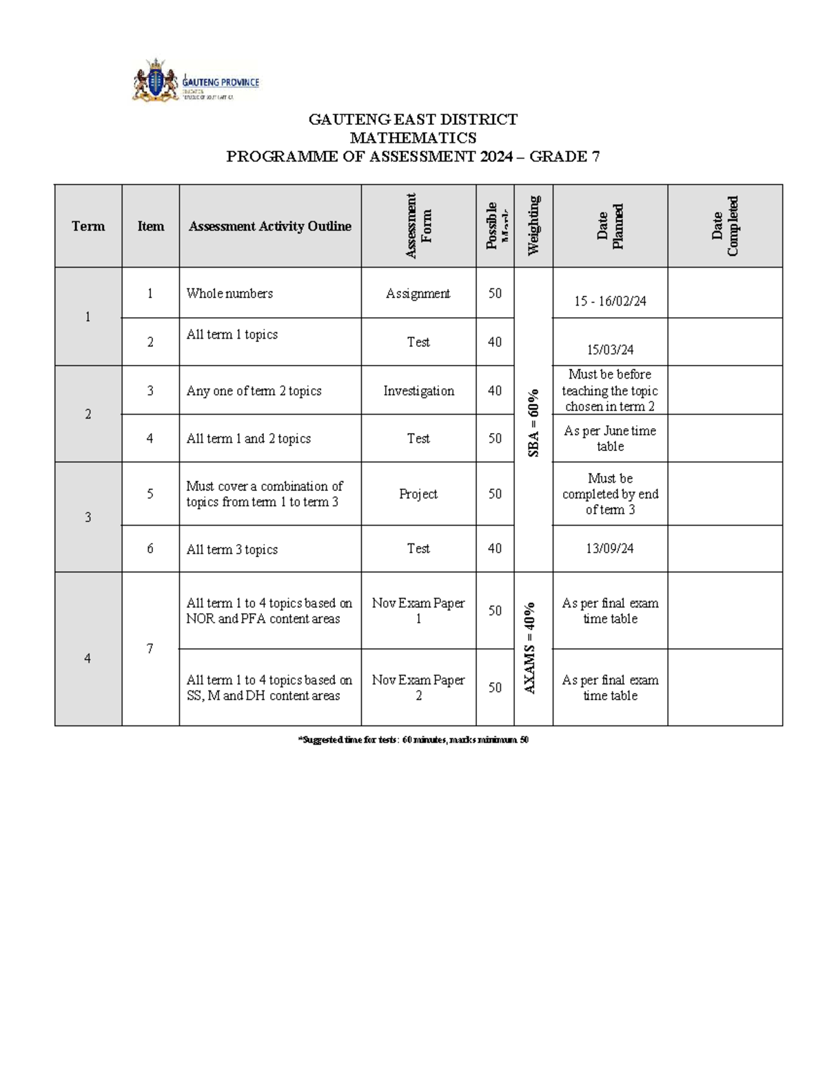 Gr7 T1-T4 Program Of Assessment - GAUTENG EAST DISTRICT MATHEMATICS ...