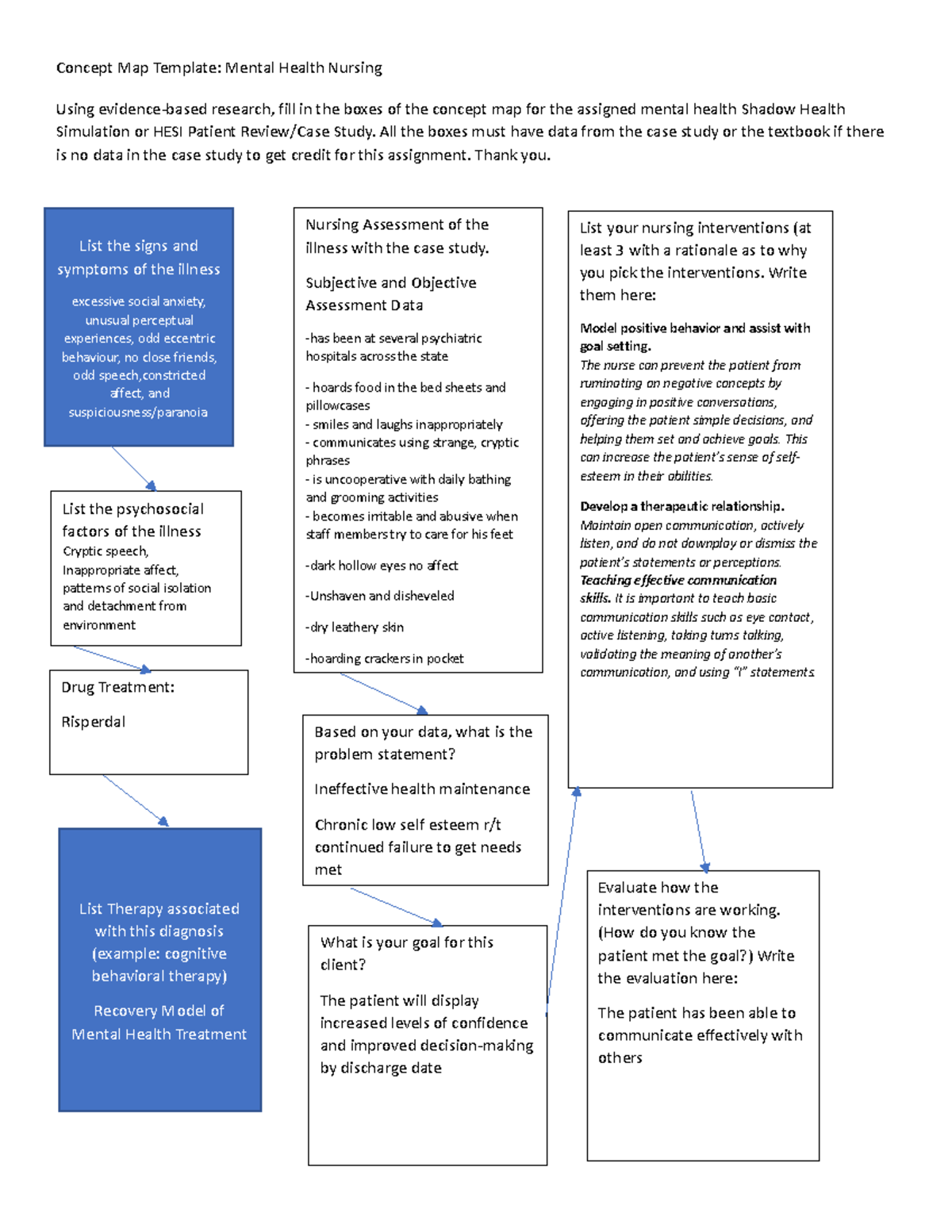 Concept Map Jack Bell - Concept Map Template: Mental Health Nursing ...