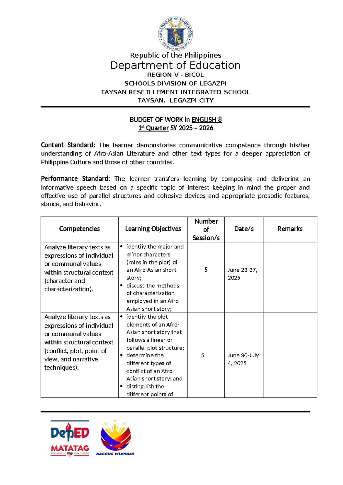 English 8 1st Quarter Budget of Work (BoW) - SY 2025-2026 - Studocu