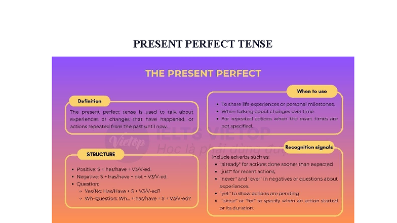 Present Perfect Tense - Summary and Exercises - Studocu