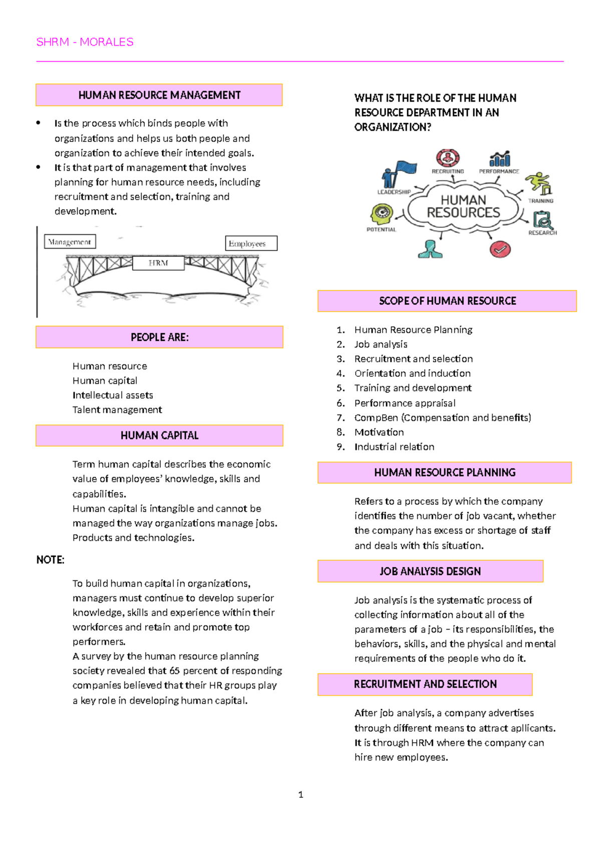 STRATEGIC HUMAN RESOURCE MANAGEMENT - - Studocu