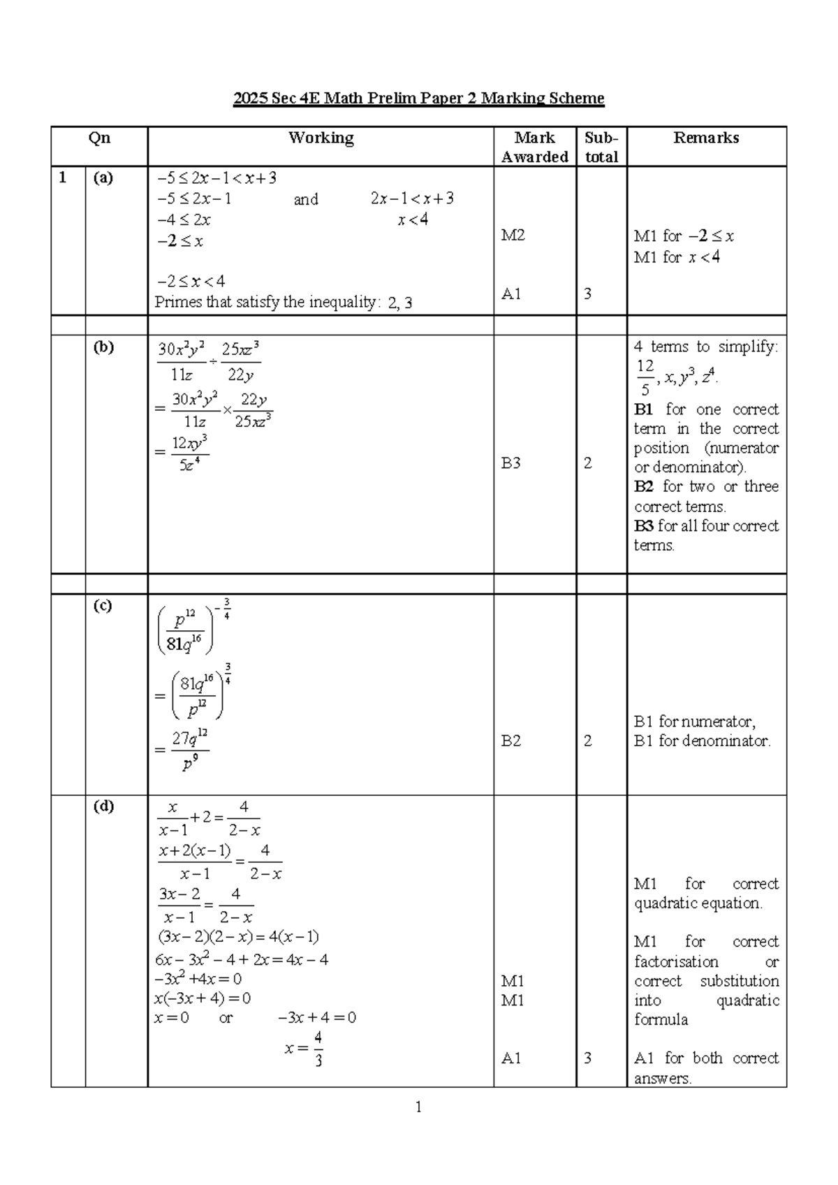 AISS Prelim EMath Paper 2 Marking Scheme 2025 - Studocu