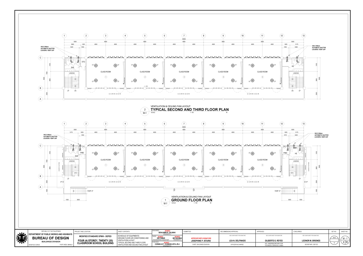 DPWH 4-Storey Classroom Building Floor Plan & Ventilation Layout - Studocu