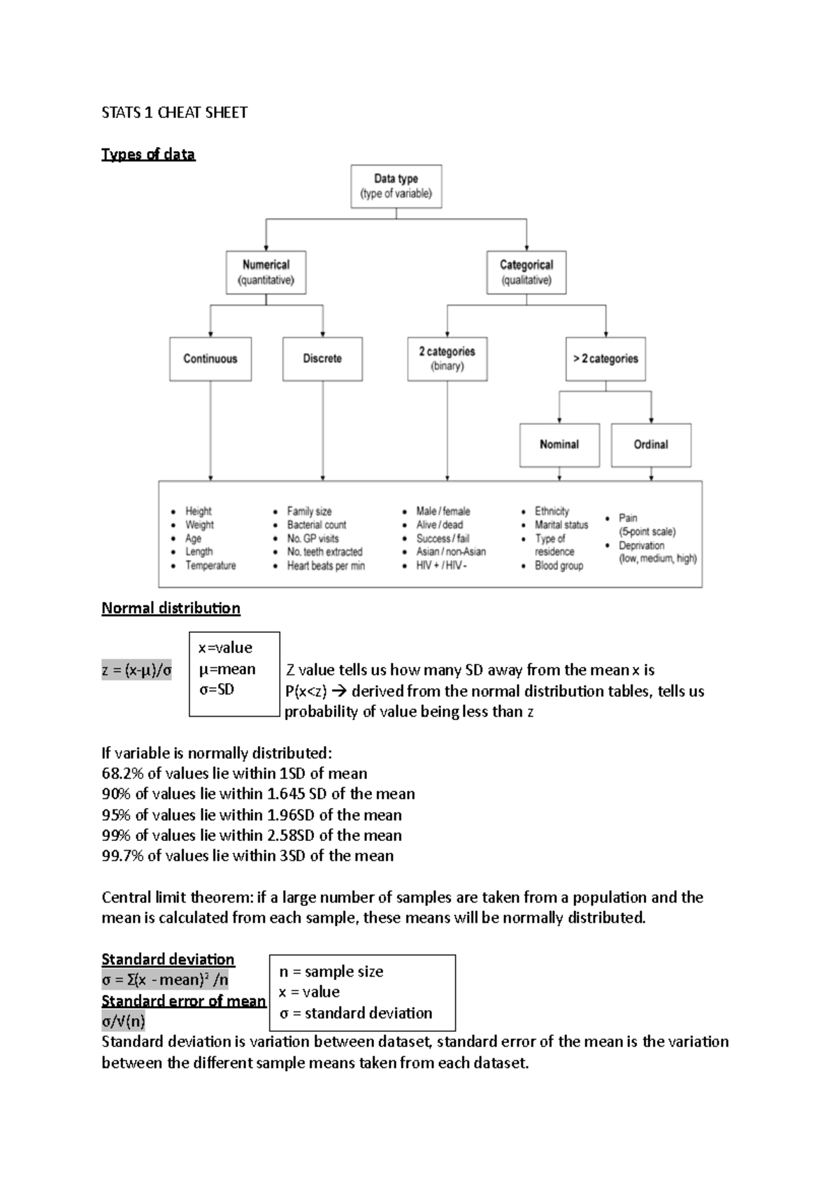 Stats 1 Final Exam Cheat Sheet: Key Concepts and Formulas - Studocu