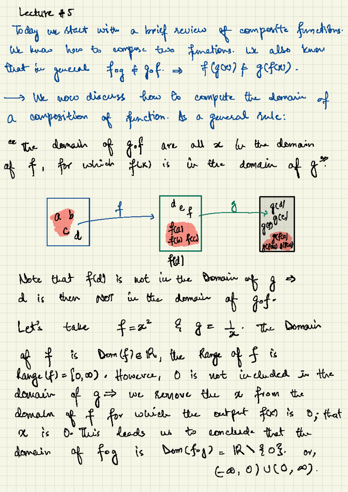 L5: Inverses and Compositions of Functions - Studocu