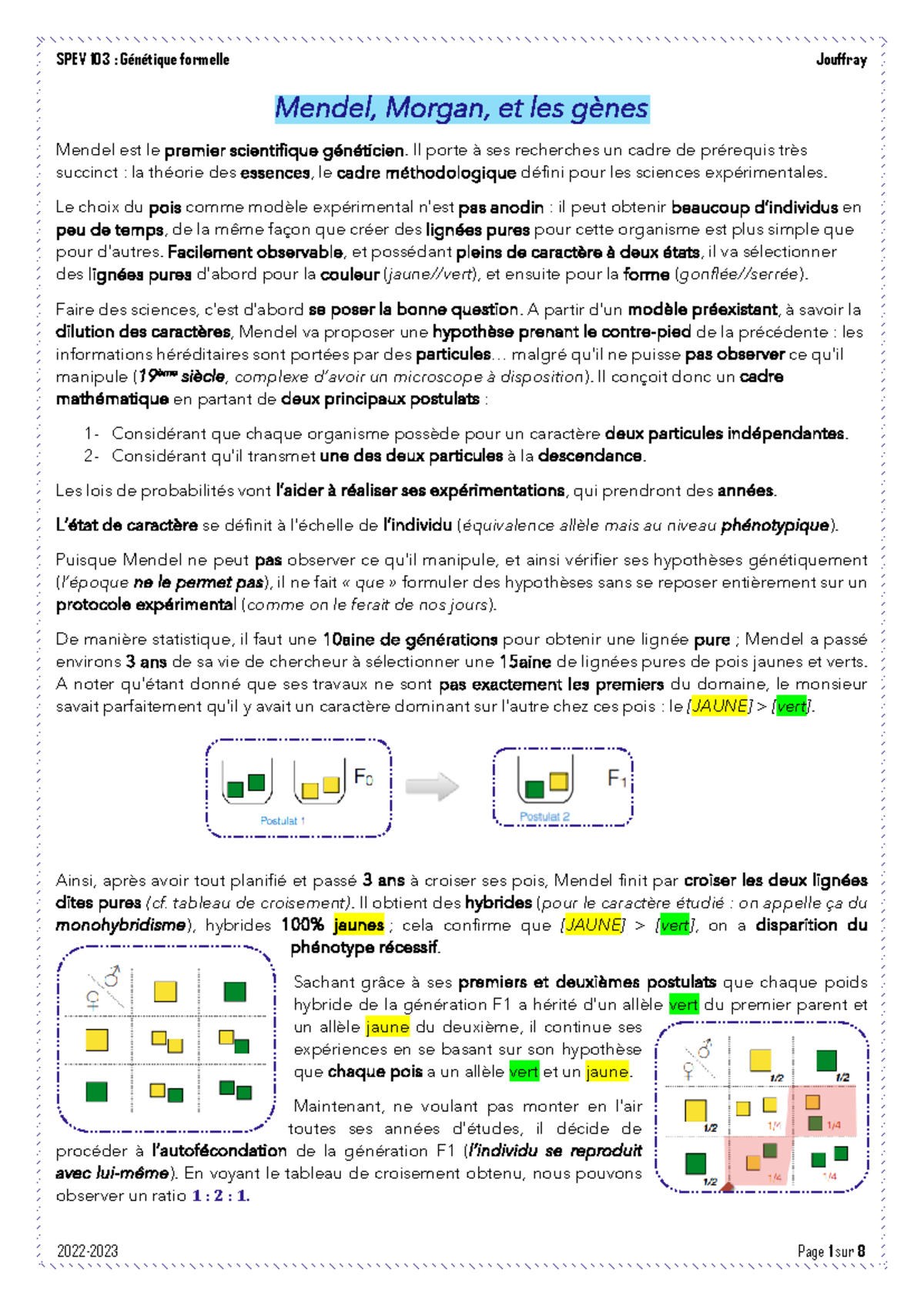 Étude complète sur Mendel & Morgan: Théories génétiques (L1 SV) - Studocu