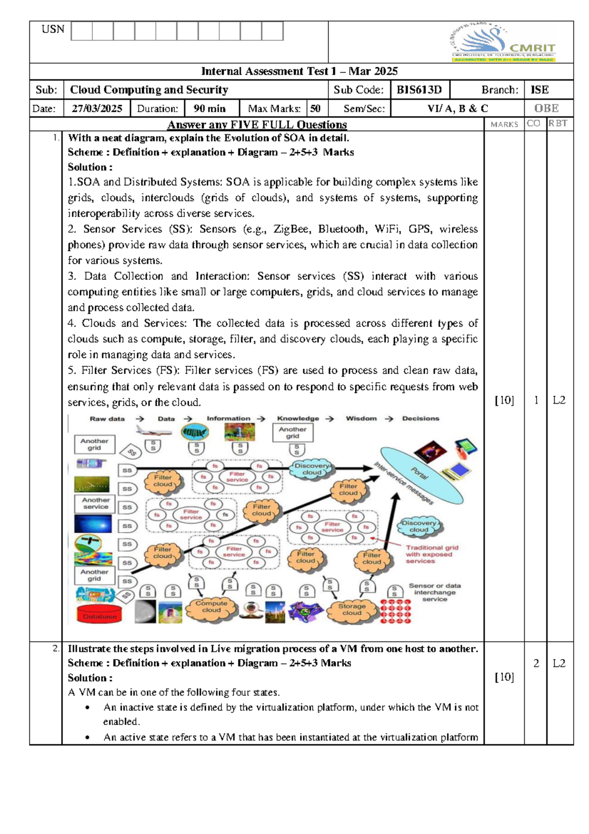 IAT-I Question Paper & Solutions for BIS613D: Cloud Computing ...