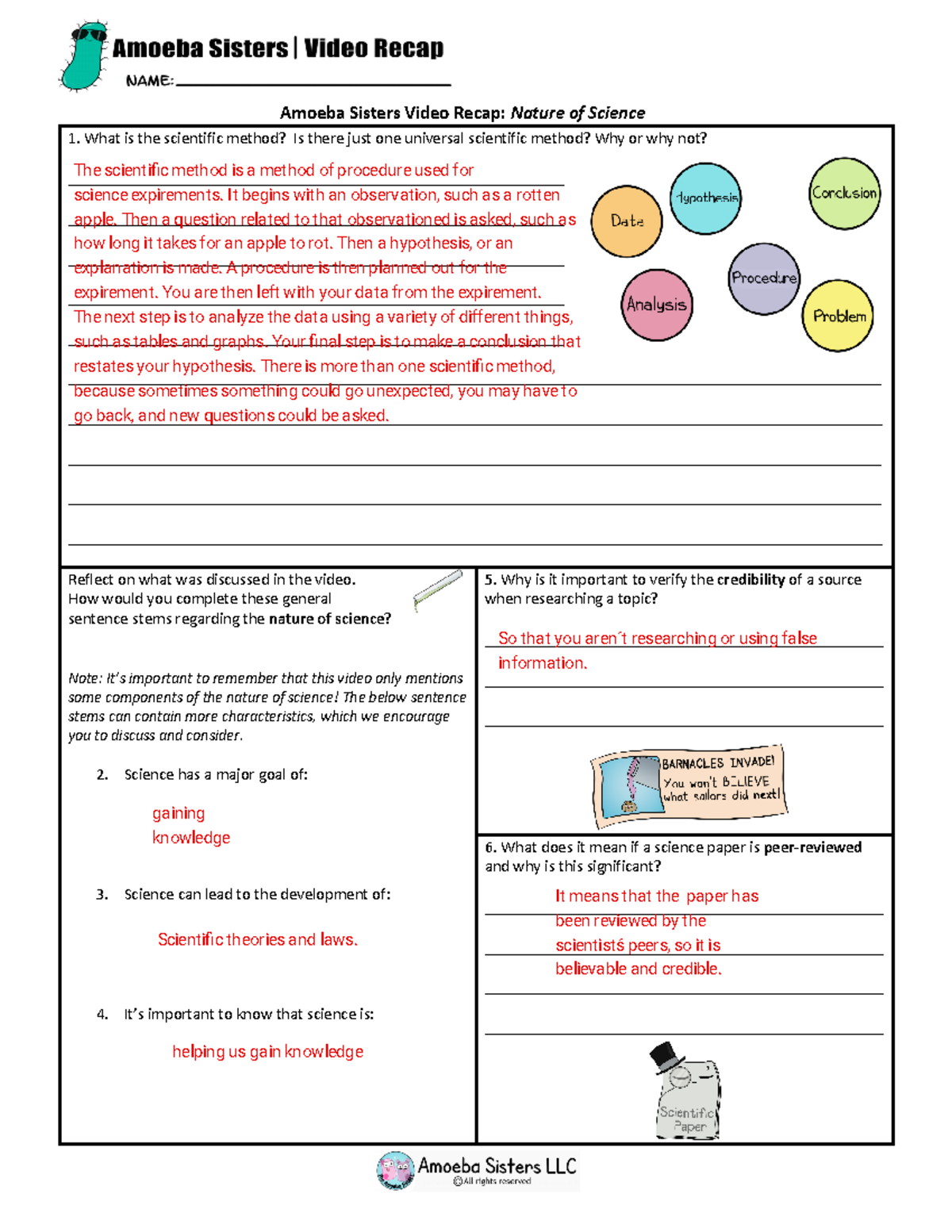 Amoeba Sisters Video Recap: Nature of Science Study Notes (BIO101 ...