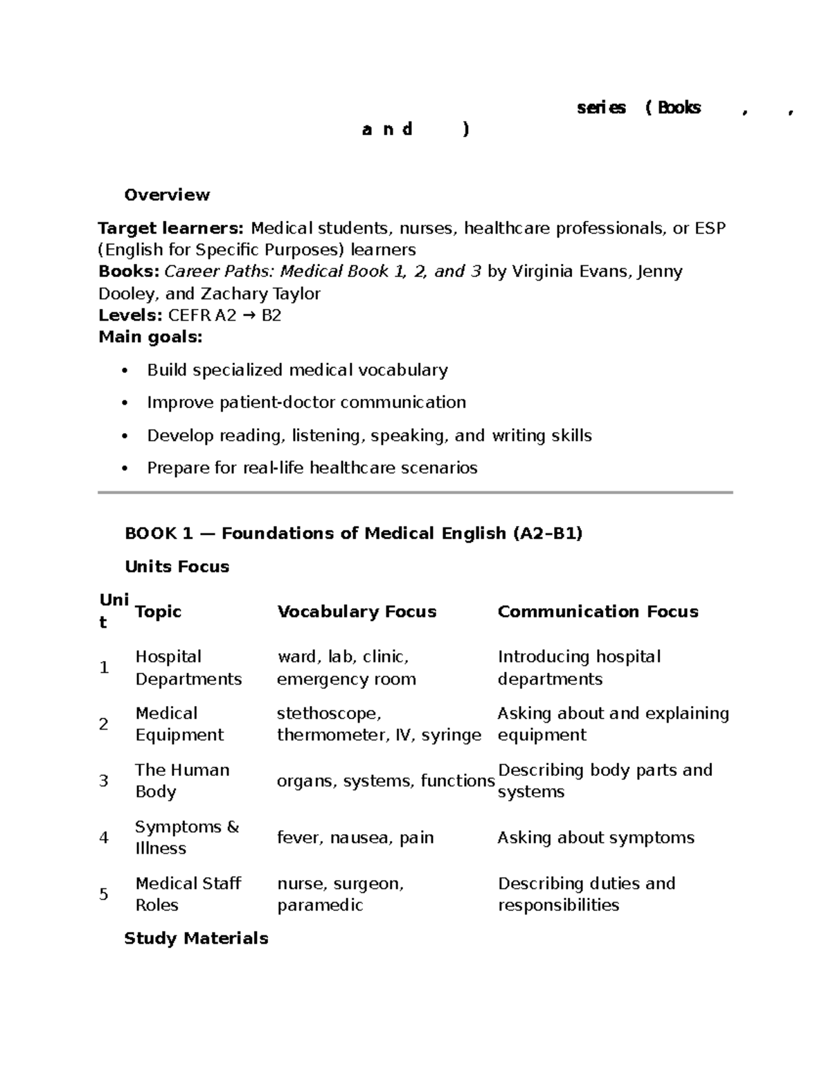 Study Materials for Career Paths: Medical Series (Books 1-3) - Studocu