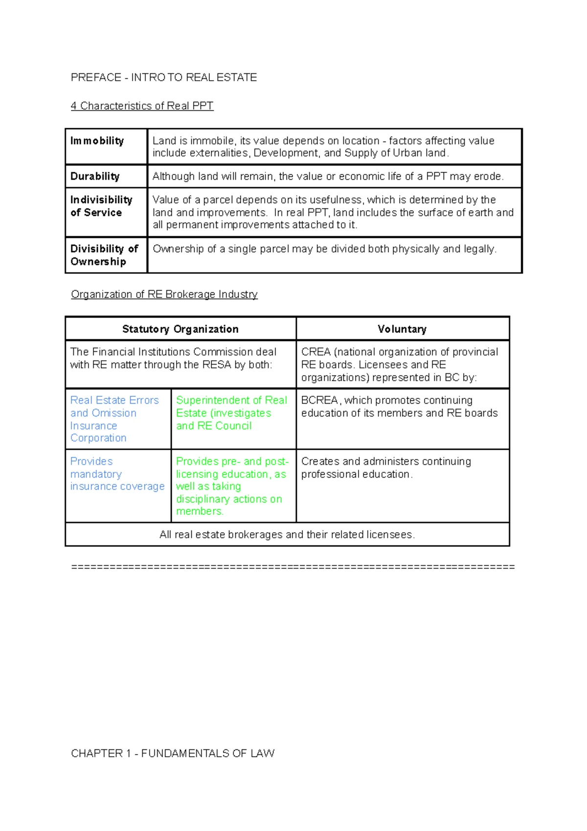 BUSI 112 Assignment #1 Answer Key - Real Estate Law Overview - Studocu