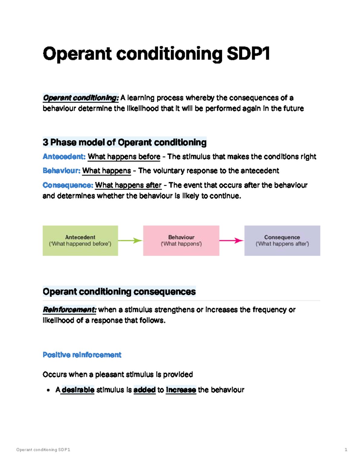 Operant Conditioning SDP1: Understanding Reinforcement and Punishment ...