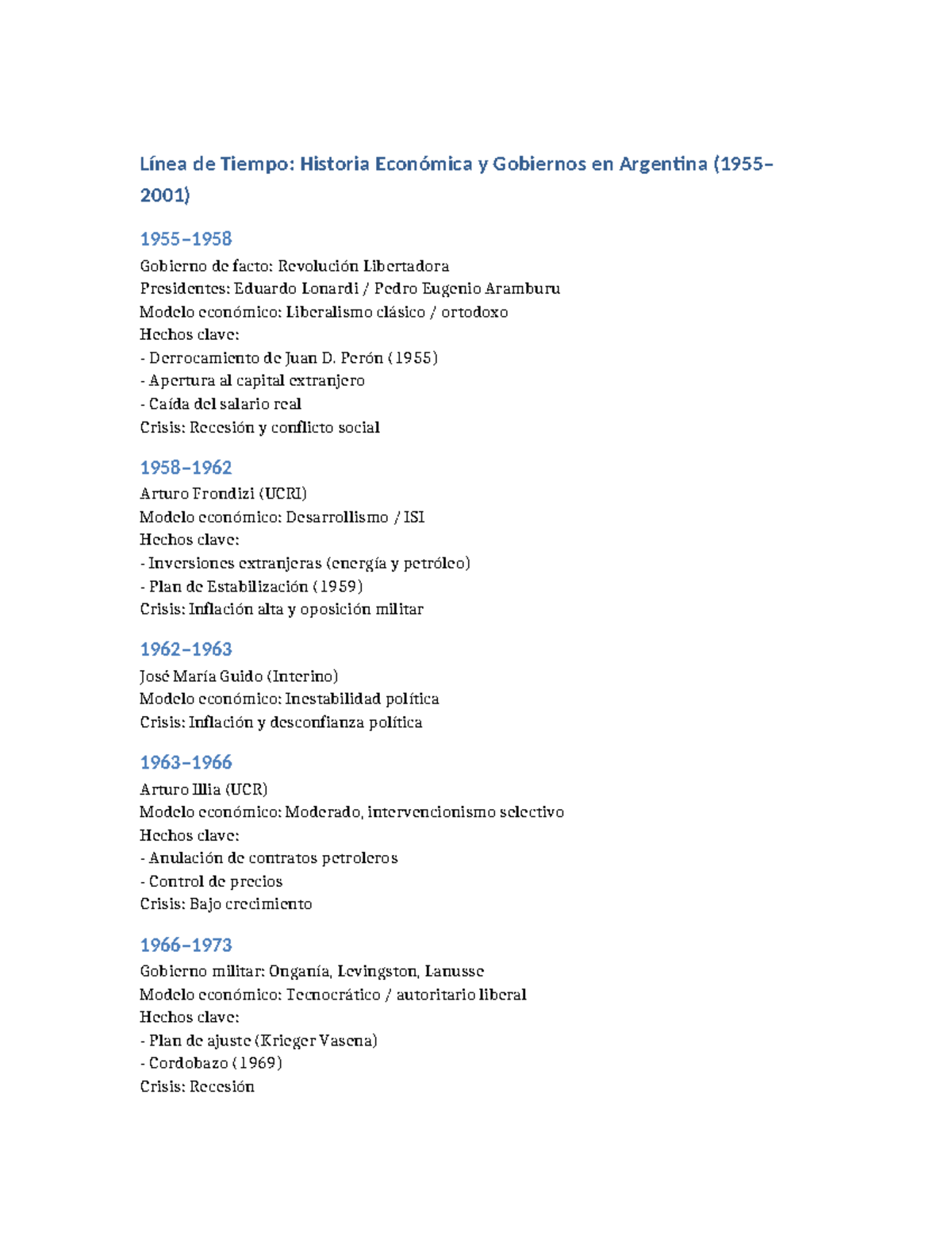 Línea de Tiempo: Crisis Económicas y Gobiernos en Argentina (1955-2001) - Studocu