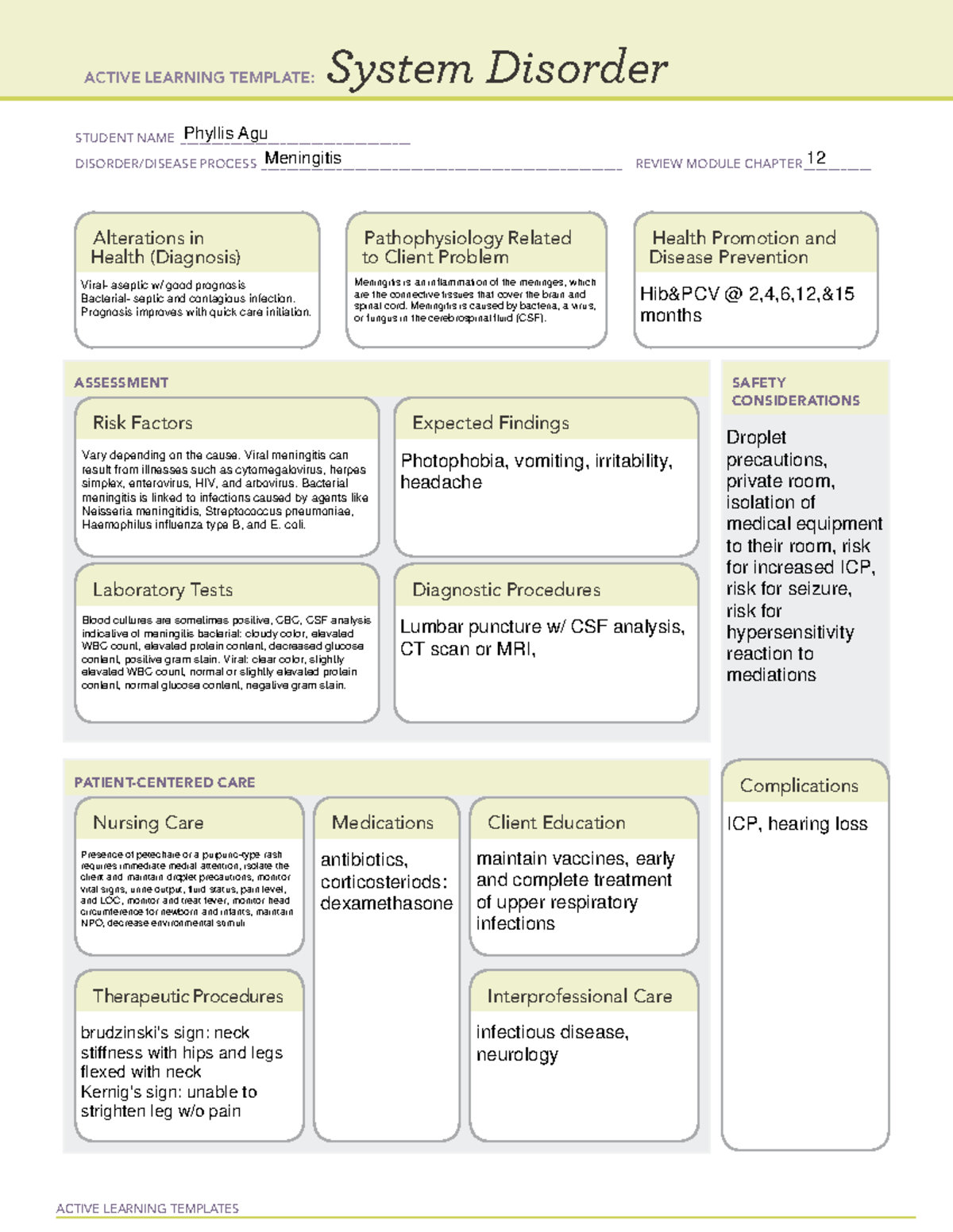 ACTIVE LEARNING TEMPLATE: Meningitis Review Module CH 12 - Studocu