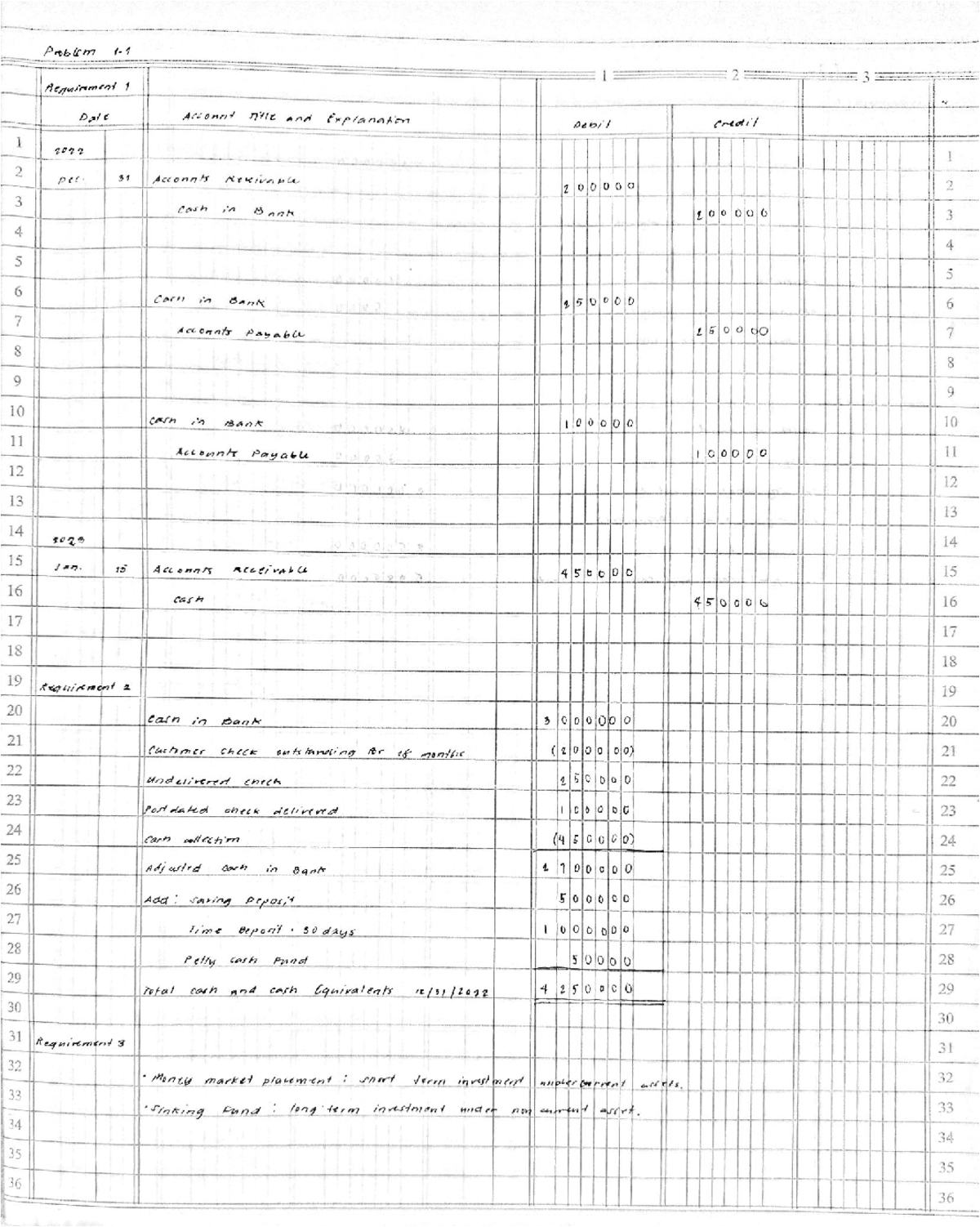 Cce-ANS Key: Cash & Cash Equivalents - Valix Solutions & Explanations ...