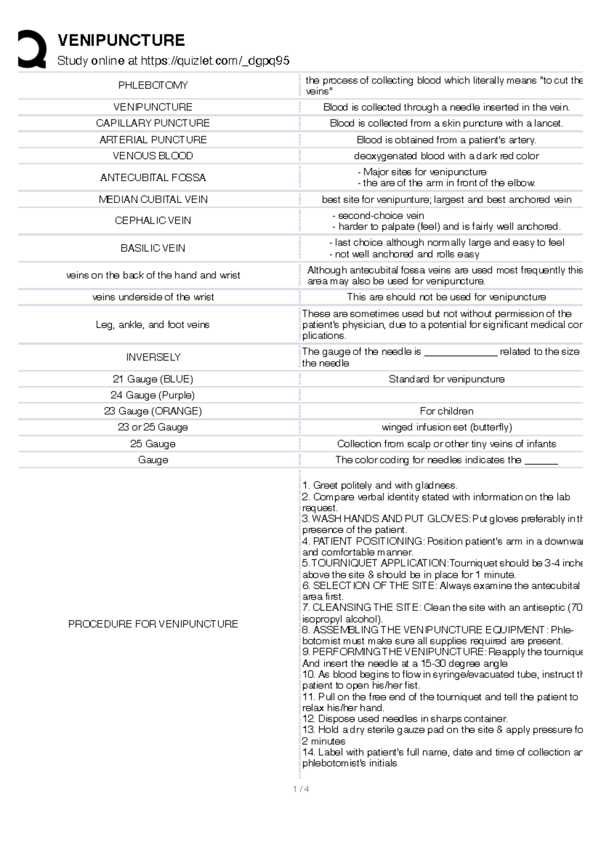 PHL 101 Venipuncture Quizlet Study Guide and Important Procedures - Studocu