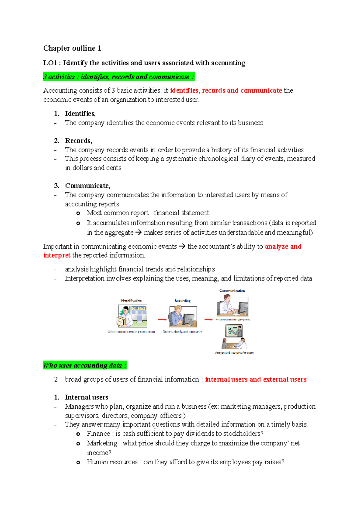 Chapter 1 Outlines: Accounting Fundamentals (IBA Year 1) - Studeersnel