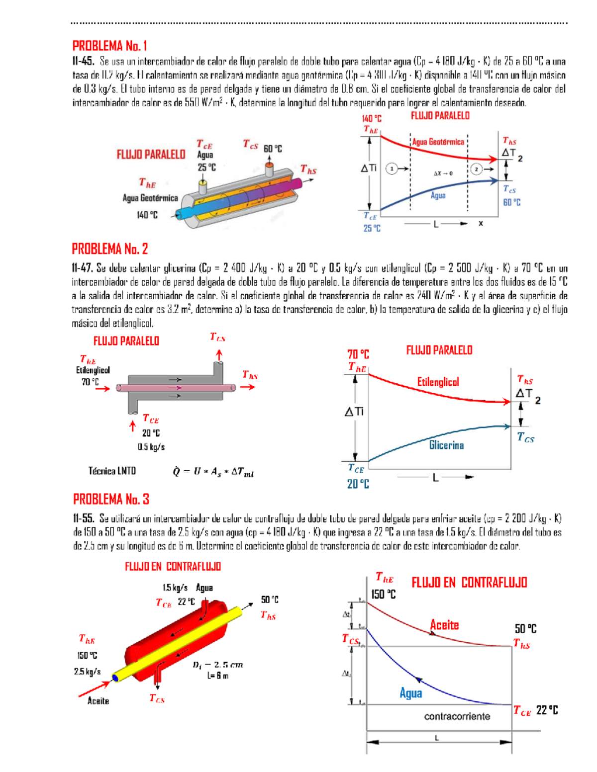 Problemas de Intercambiadores de Calor - TC SS: Ejercicios y Enunciados - Studocu