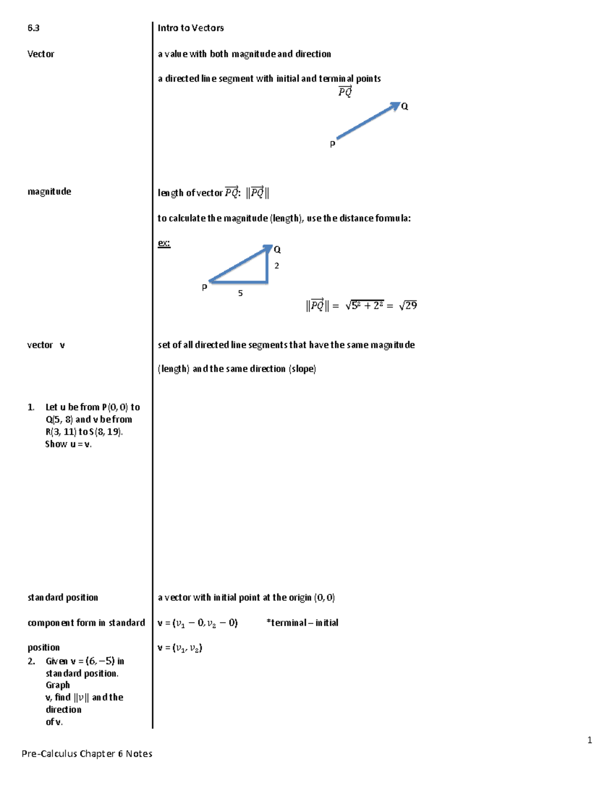 Pre-Calculus Chapter 6 Notes: Complex Numbers and Vectors - 1 6. Vector ...