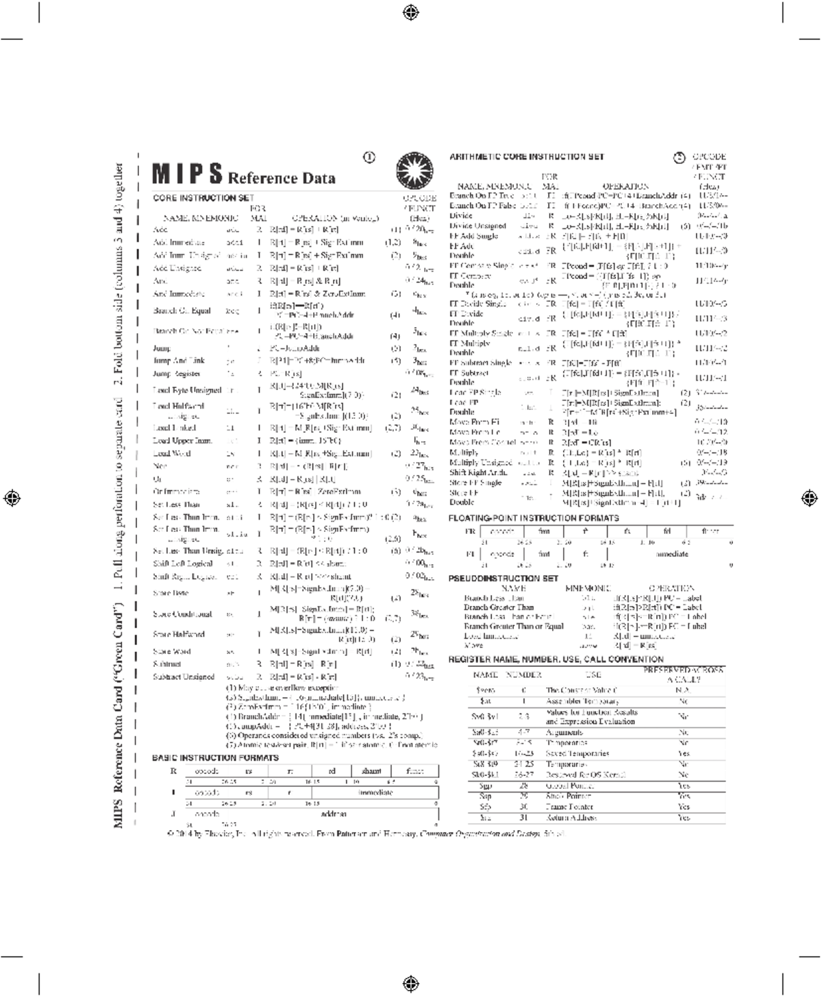 COD 5e MIPS 2-Page Cheatsheet: Core Instruction Set Reference - Studocu