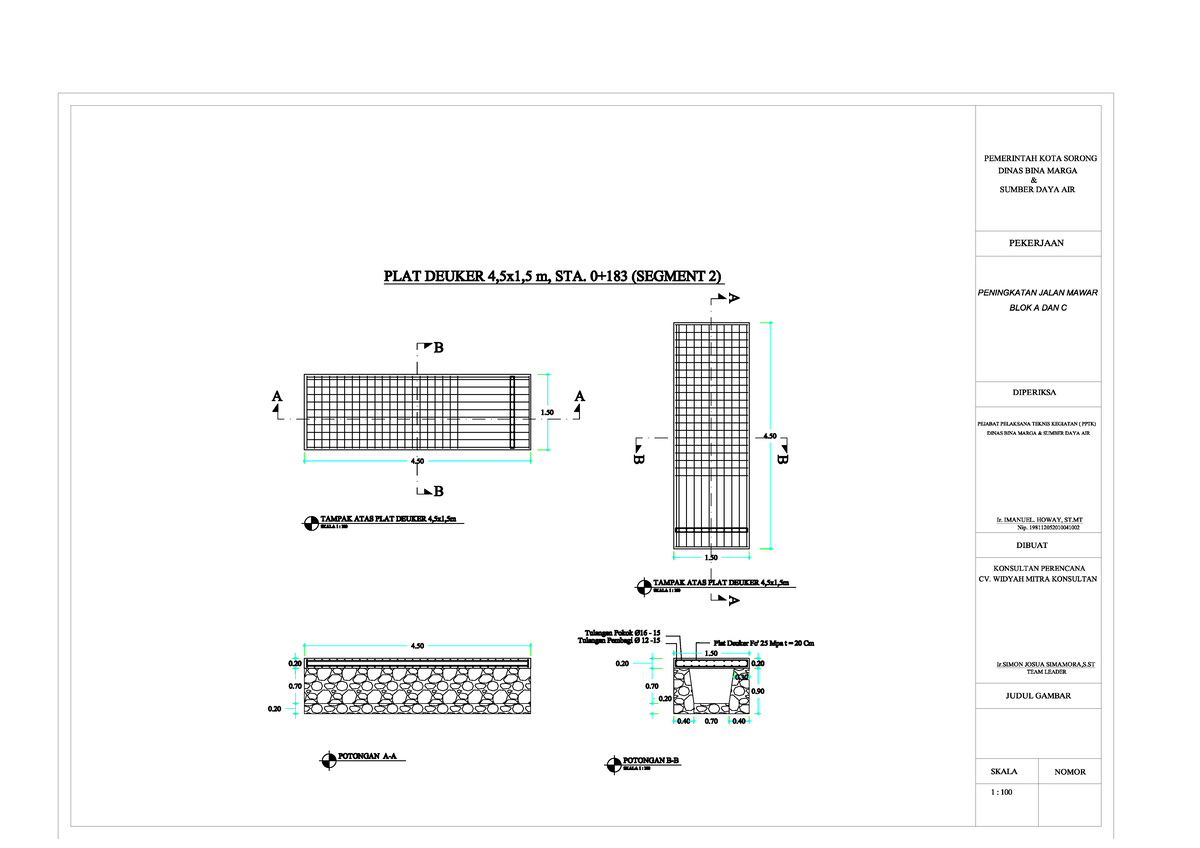 PEMERINTAH KOTA SORONG: RENCANA PLAT DEUKER 4,5x1,5 m - Studocu