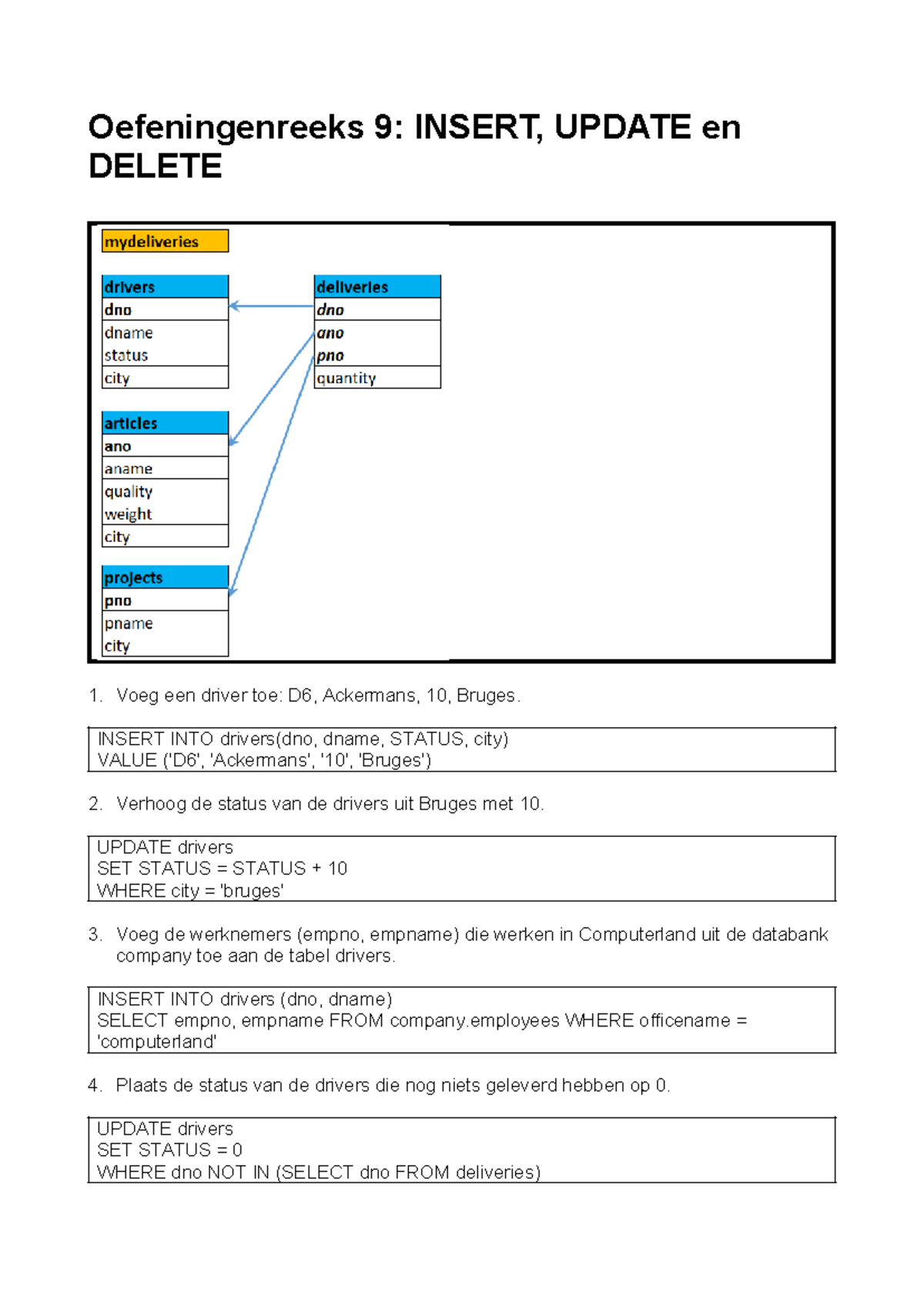 Oefeningenreeks 9: SQL INSERT, UPDATE en DELETE Opdrachten - Studocu