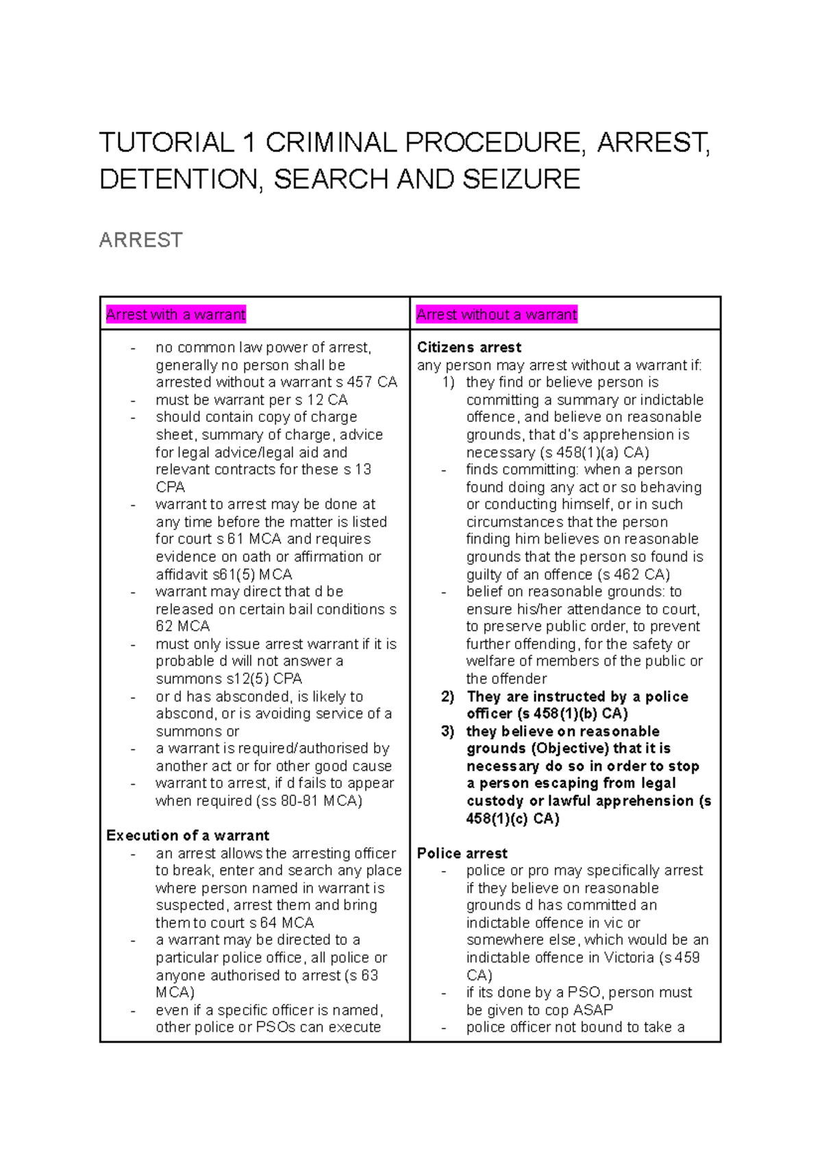CRIM LAW EXAM NOTES: ARREST, DETENTION, SEARCH & SEIZURE - Studocu