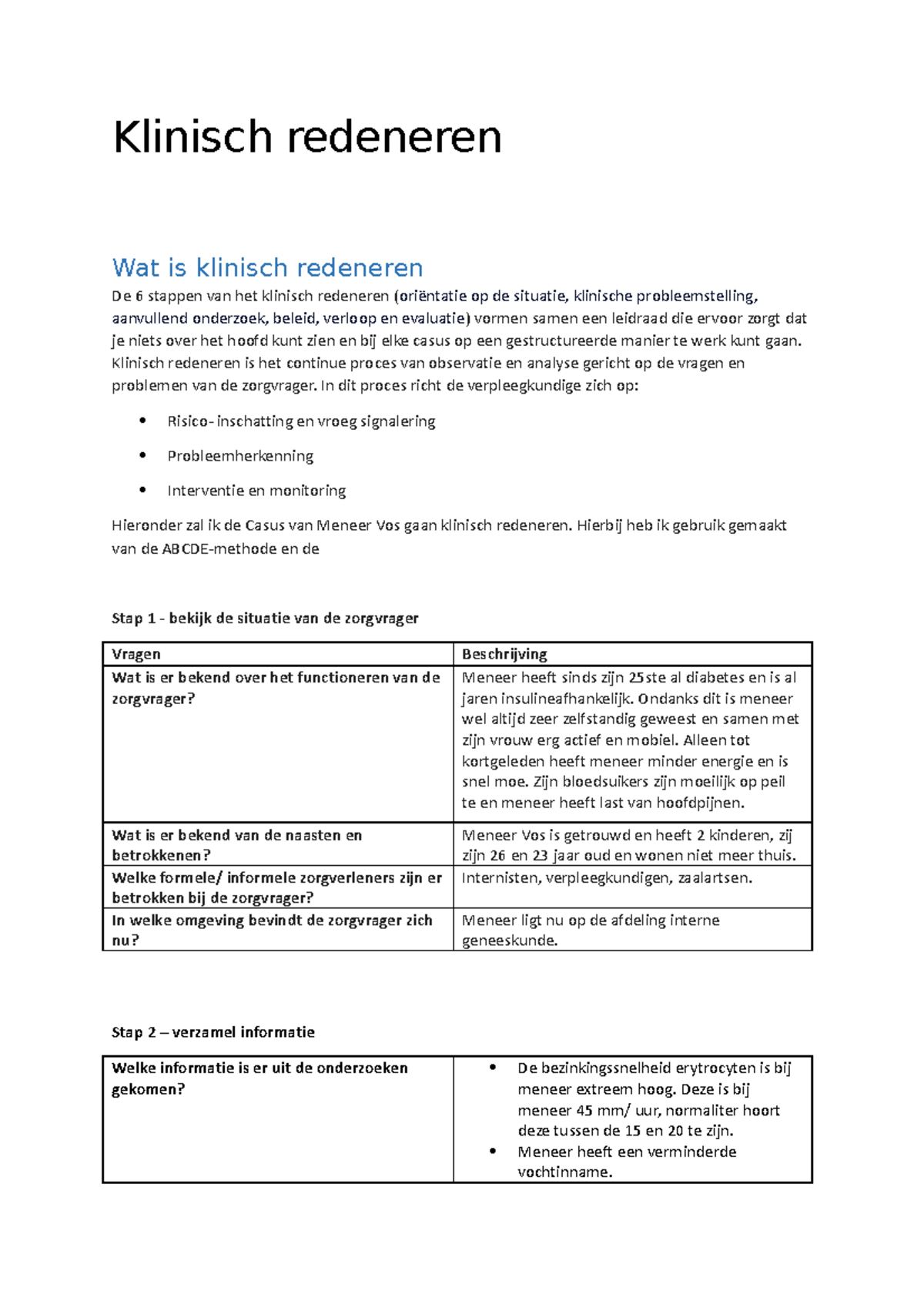Klinisch Redeneren en Casus Analyse van Meneer Vos: Zorgprotocol ...