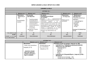 Sepedi Grade 12 Study Guide: Kgalagalo Tsa Setu Literature Exam Prep ...