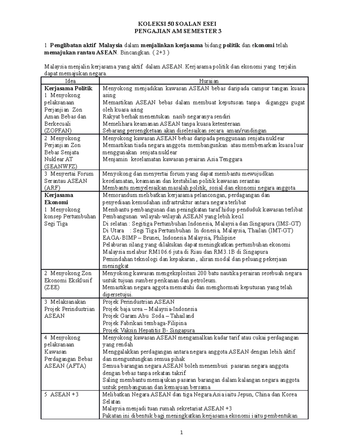 Skema jawapan buku PA LP sem 2 2022 2 - Pengajian Am Sem 1 - Studocu