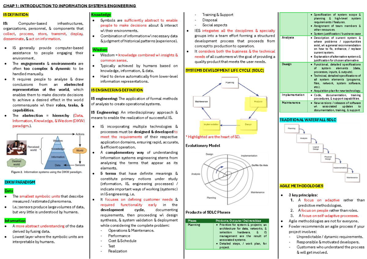 ISP550 CHAPTER 1: INTRODUCTION TO INFORMATION SYSTEMS ENGINEERING - Studocu