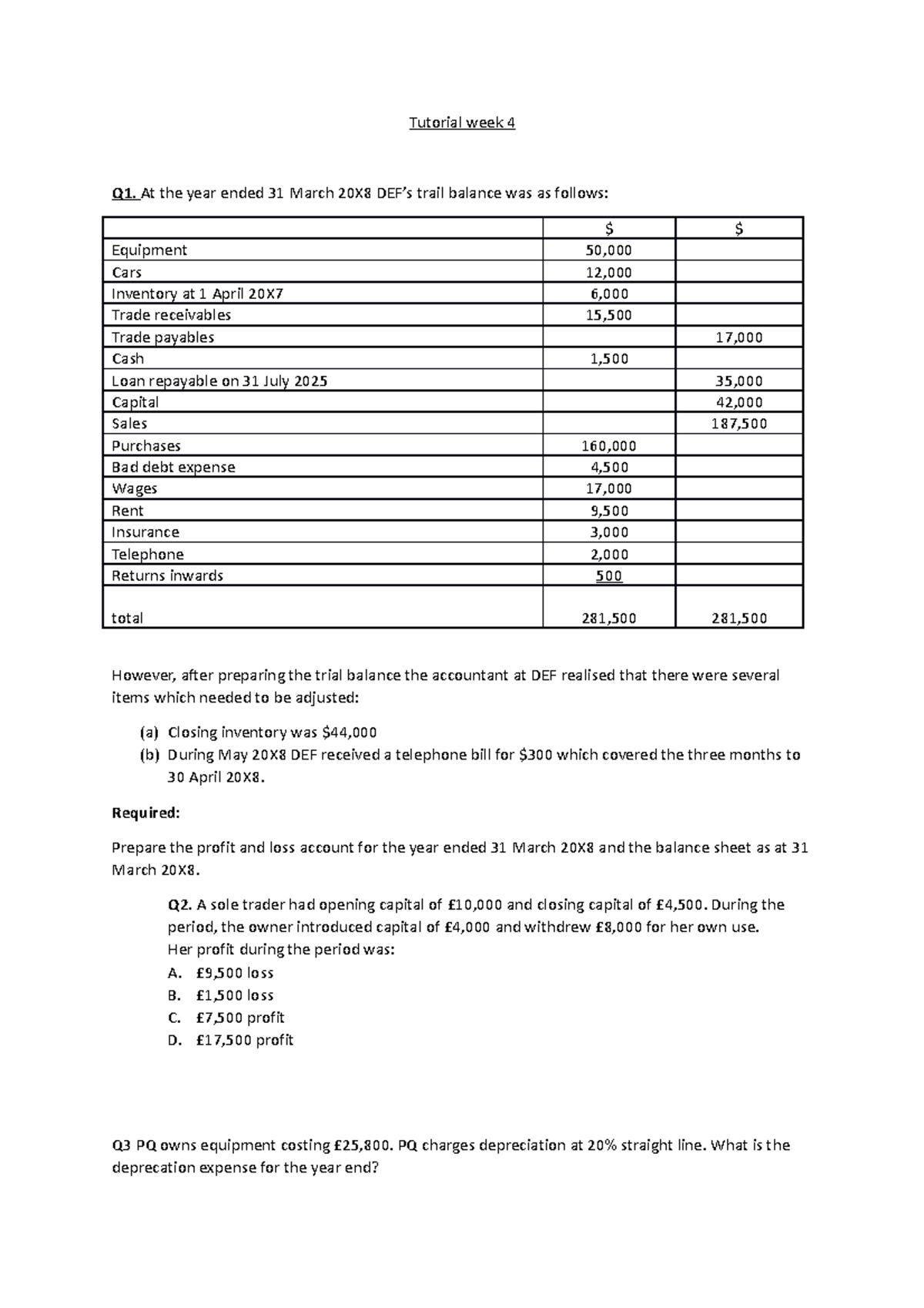 AG911 tutorial week 4 questions - Tutorial week 4 Q1. At the year ended ...