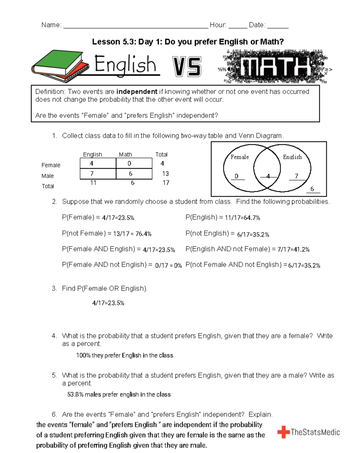 APStats Lesson 5: Analyzing Preferences for English vs Math - Studocu