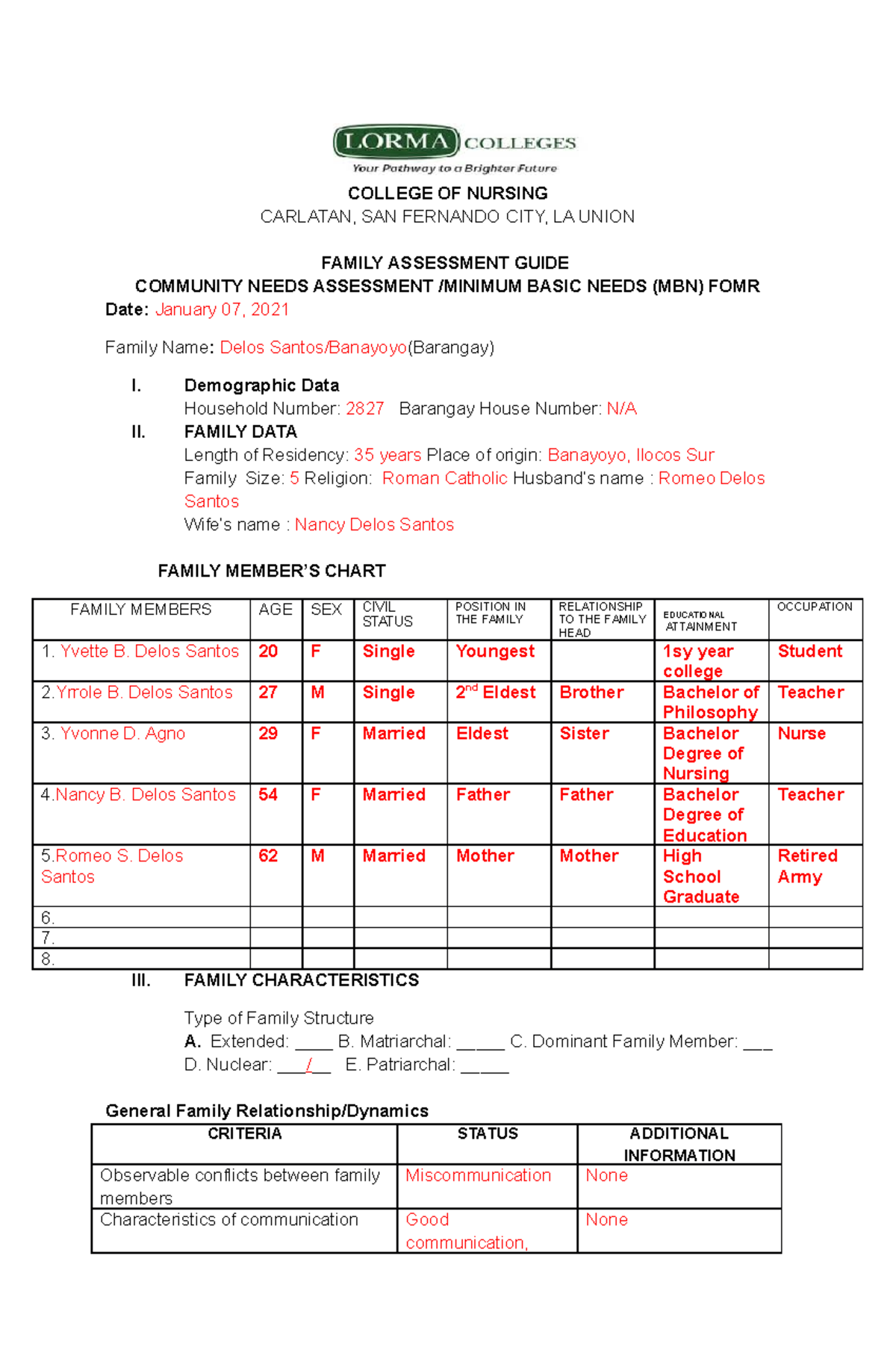 Family Assessment Tool for CHN 1: Delos Santos-Banayoyo Family 2021 ...